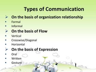 Communication skills | PPTX