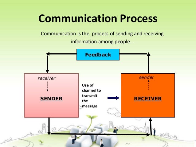 Communication skills