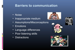 Communication skills | PPT