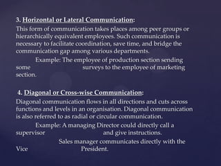 Communication skills | PPTX