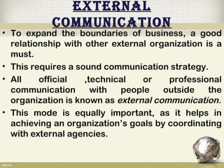 Communication | PPT