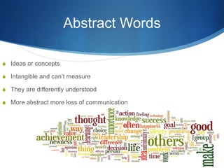 Communication skills Basic | PPTX