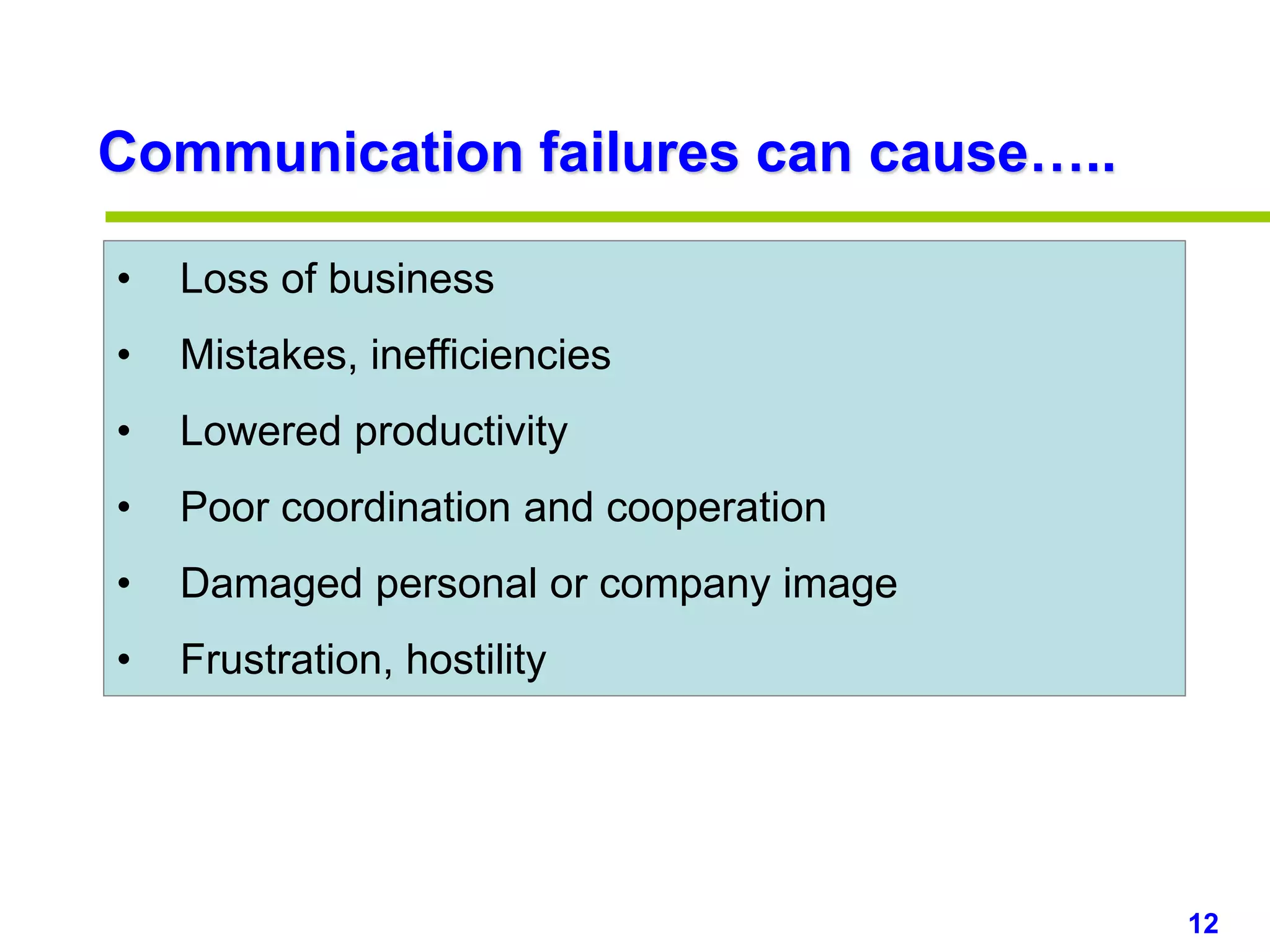 Communication skills ppt slides | PPTX