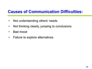 Communication skills ppt slides | PPTX