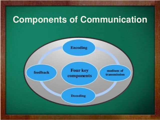 Communication skills