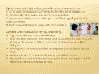 Communication skills and styles.ppt