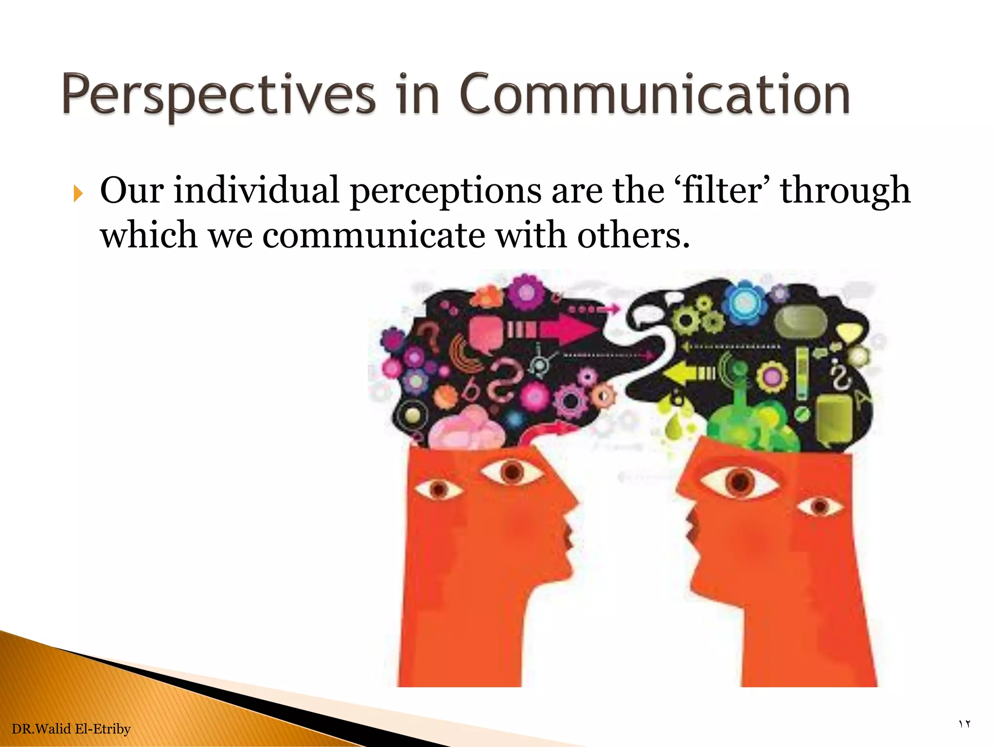 Basic Communication skills | PDF