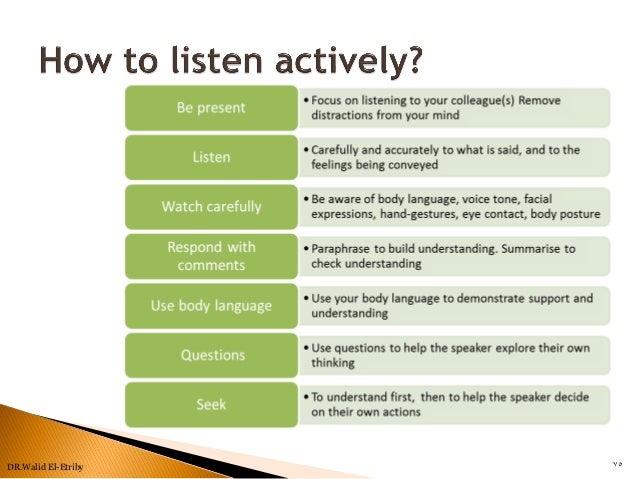 Basic Communication skills