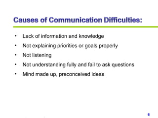 Communication skills | PPT