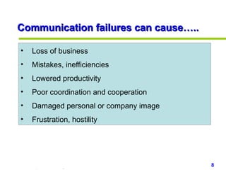 Communication skills | PPT