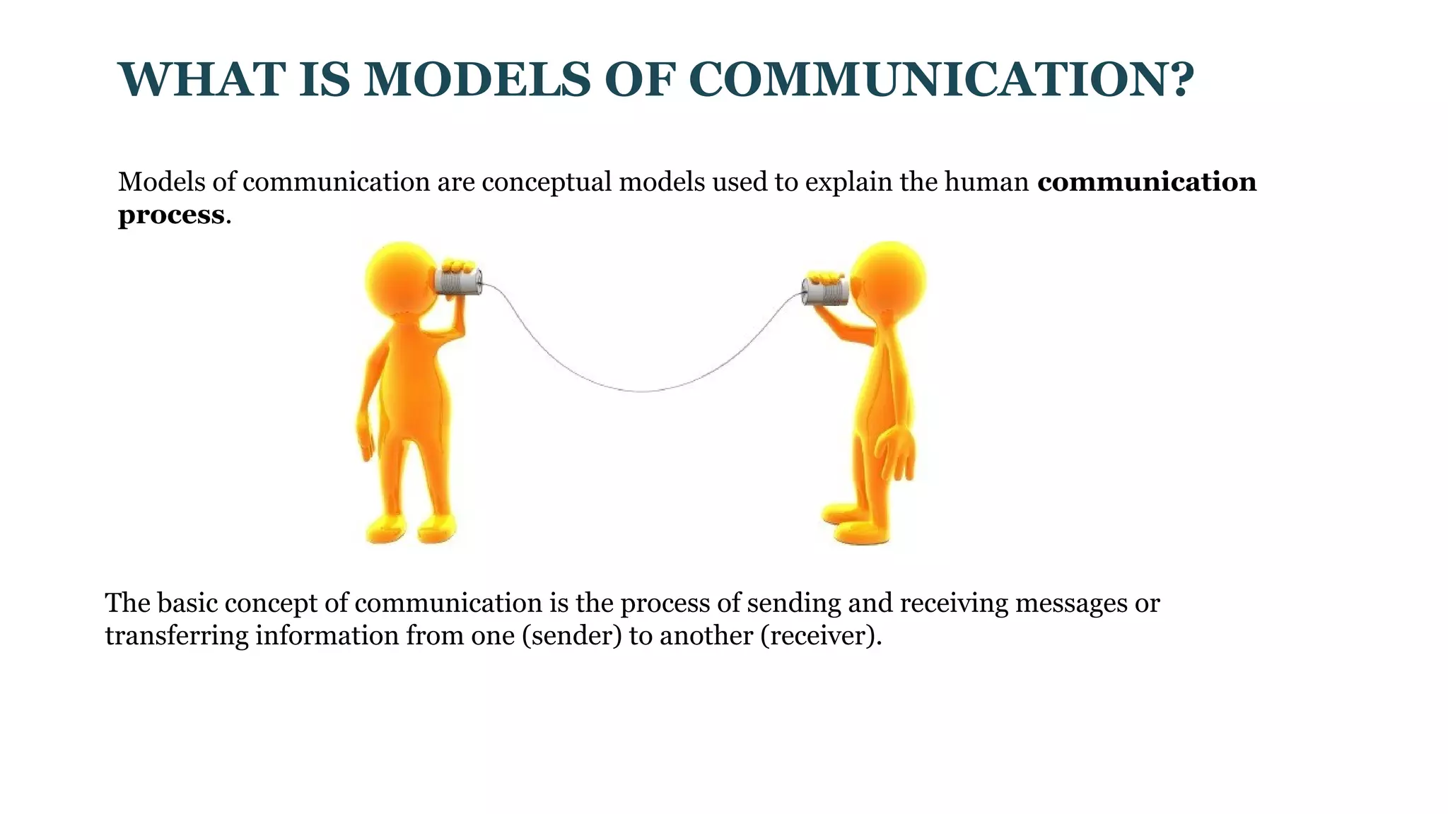 Communication skills | PPT