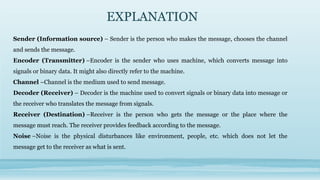 Communication skills | PPT