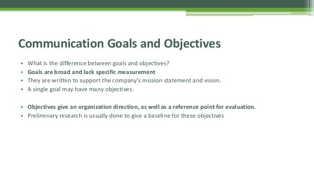 Communication Skills And Ways To Improve Communication Skills