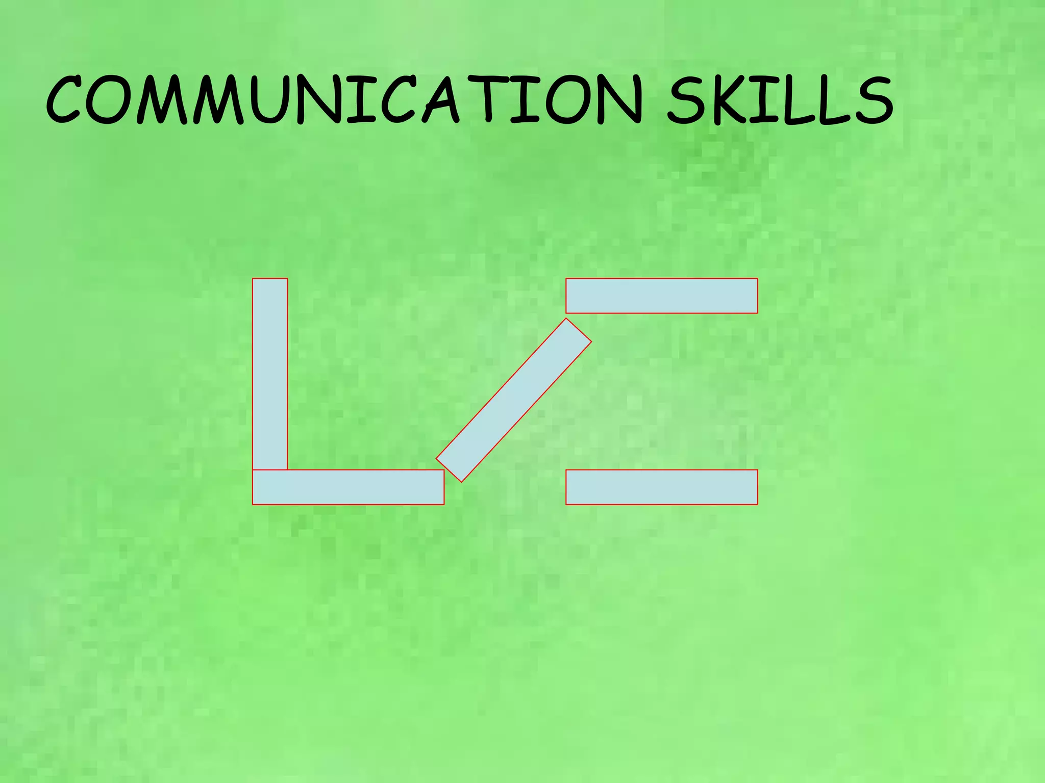 Communication skills | PPT