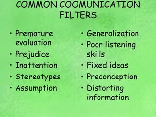 Communication skills | PPT