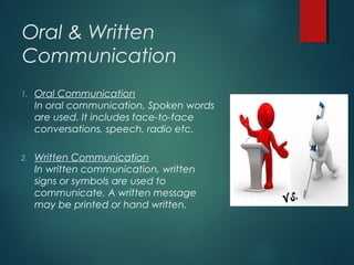 Communication skills | PPT