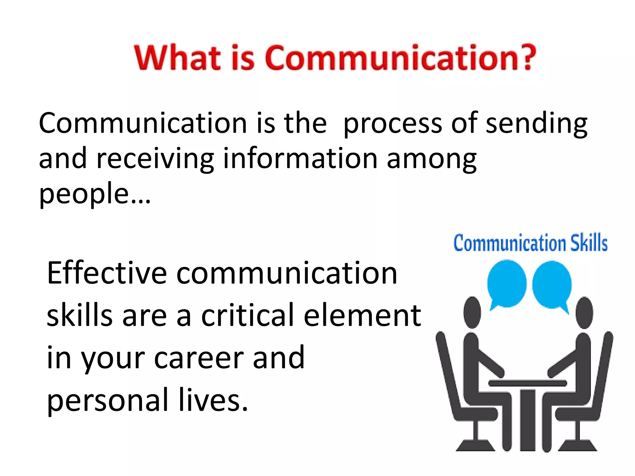 Communication skills | PPT