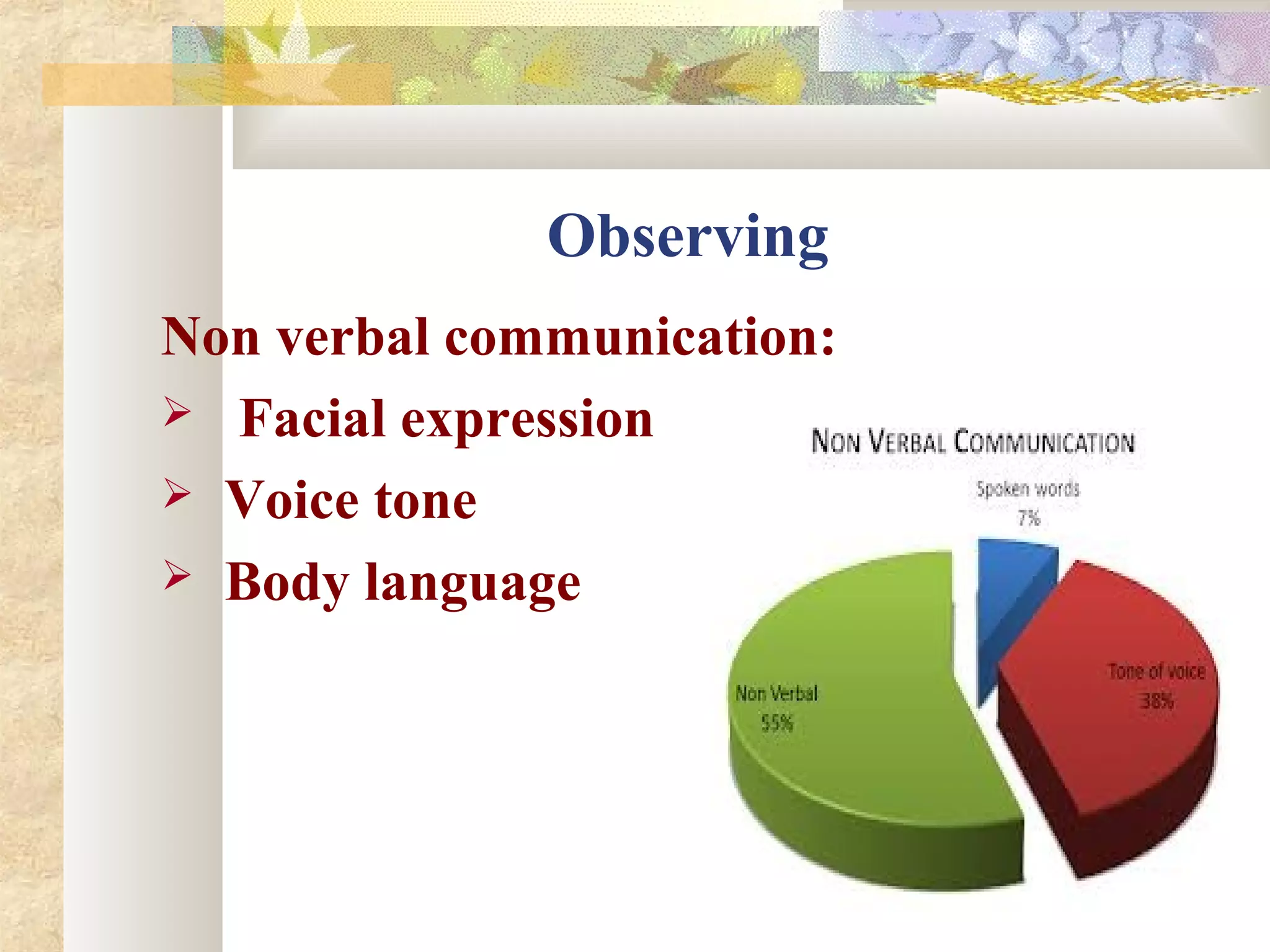 Communication skills | PPT
