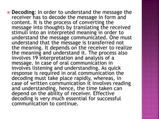 Communication Skills | PPT