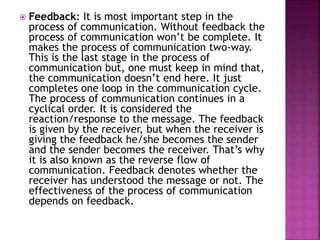 Communication Skills | PPT