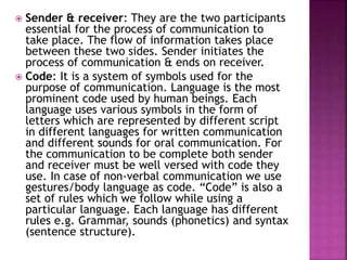 Communication Skills | PPT