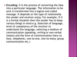 Communication Skills | PPT