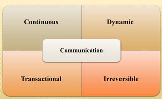 Communication skills. | PPTX | Parenting Babies and Toddlers | Parenting