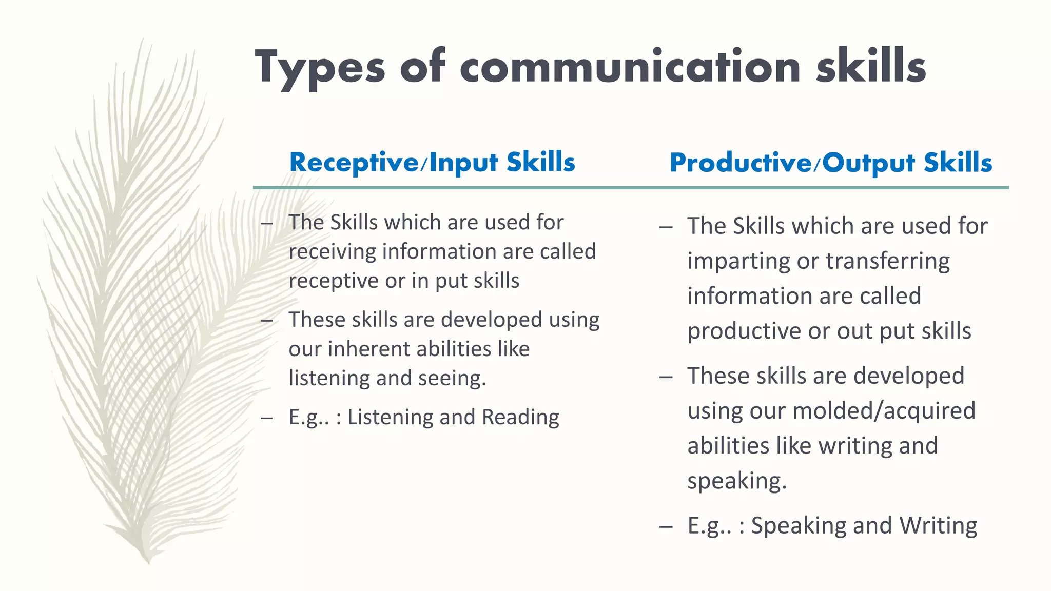 Communication skills: LSRW | PPTX