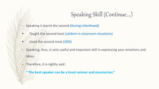 Communication skills: LSRW | PPTX