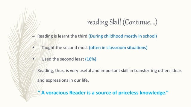 Communication skills: LSRW | PPTX | Education