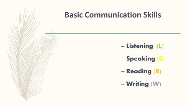 Communication skills: LSRW | PPTX | Education
