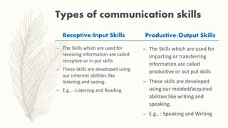 Communication skills: LSRW | PPTX