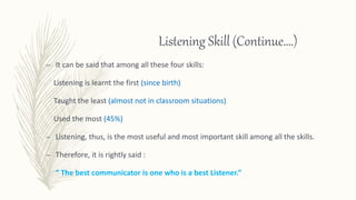 Communication skills: LSRW | PPTX