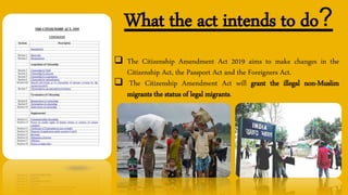 Citizenship Amendment Act, 2019 | PPTX