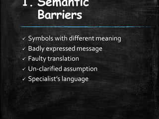 Communication skills | PPTX