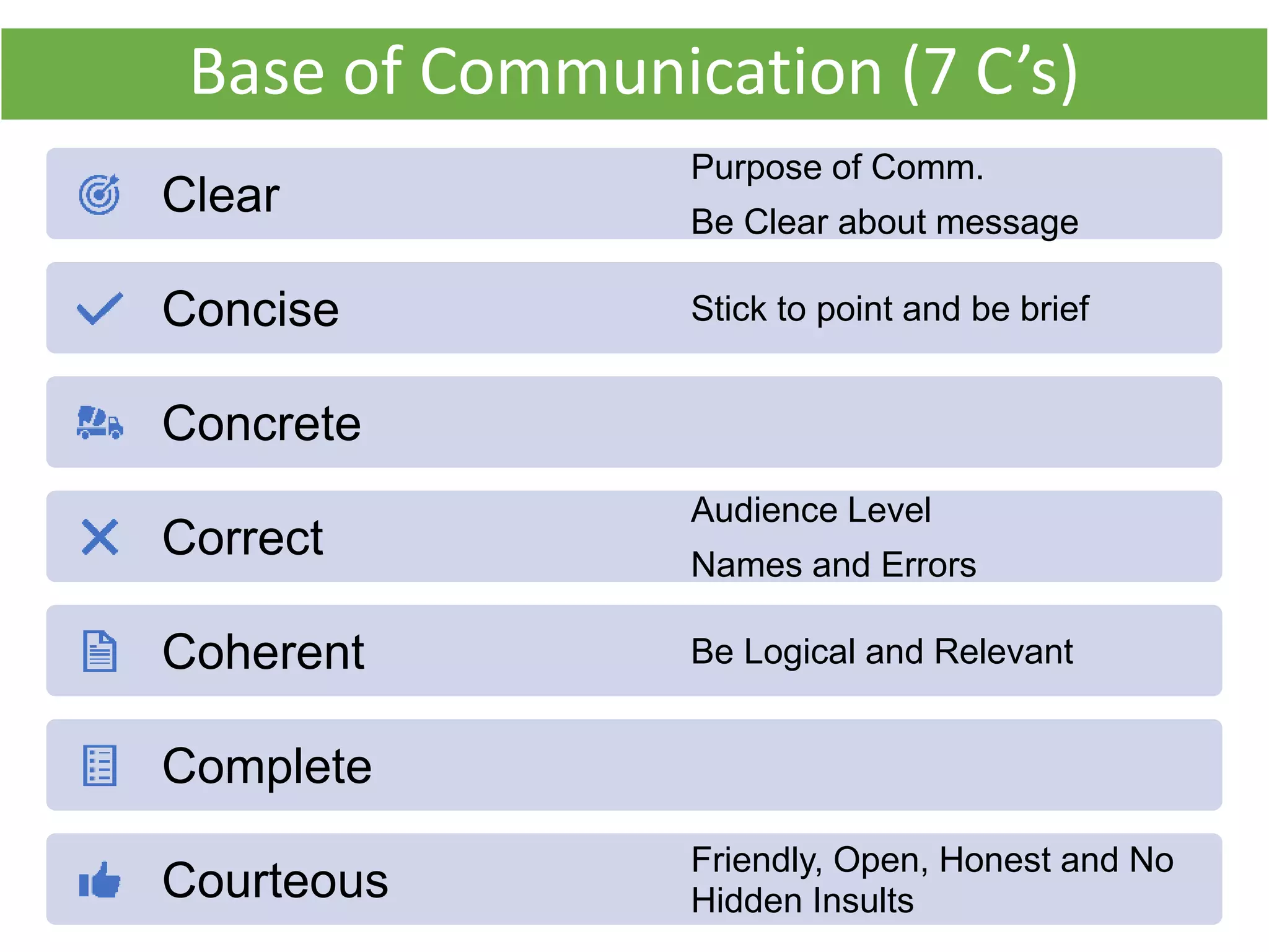 Communication skills | PPTX