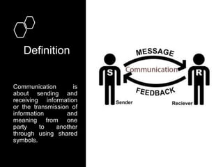 Communication skills | PPTX