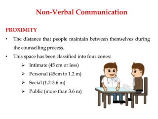 Communication skills | PDF