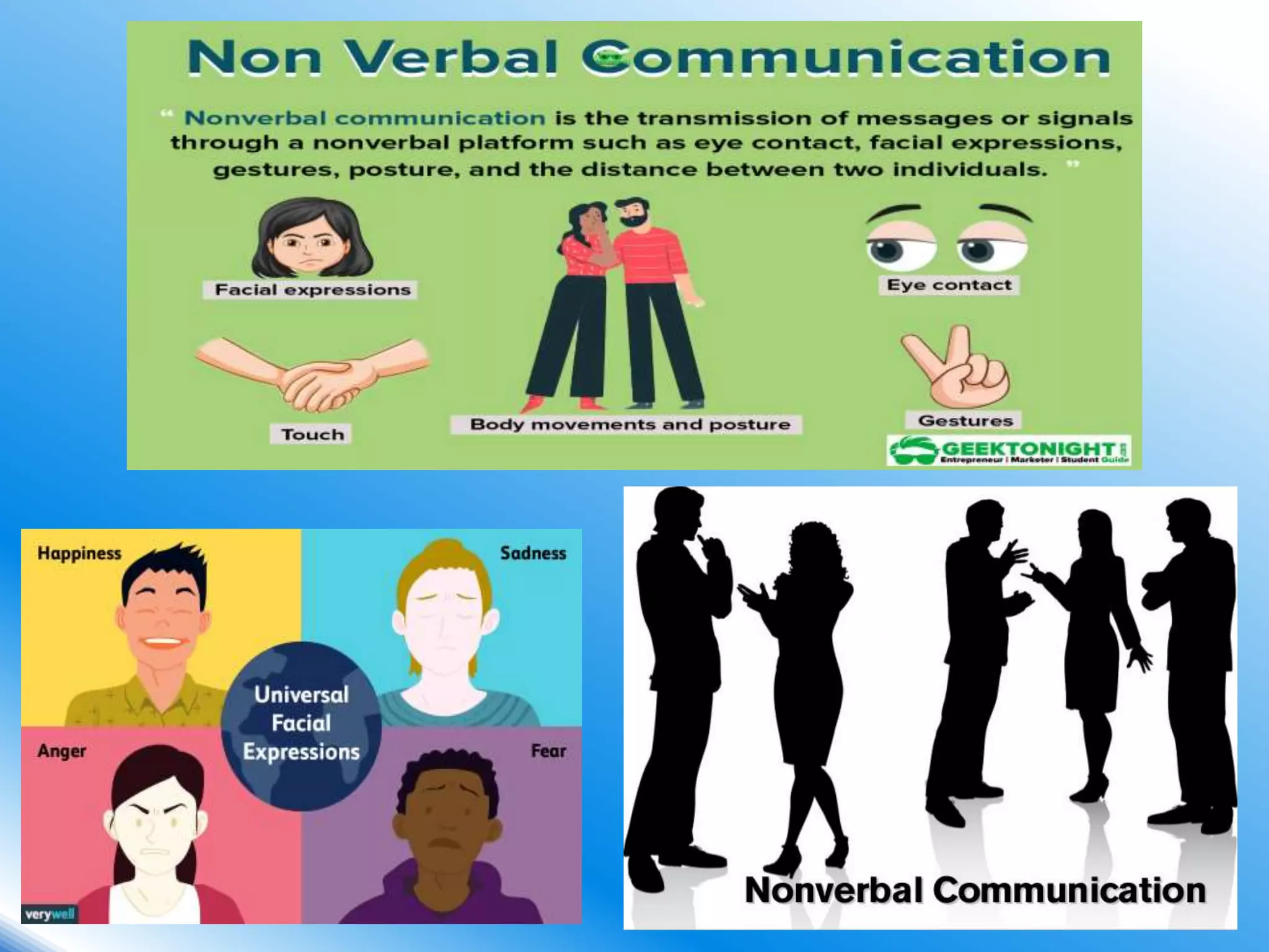 Communication skills class -X | PPTX