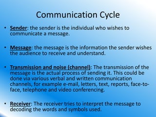 Communication skills class -X | PPTX