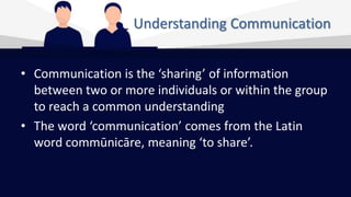 Communication skills.ppt