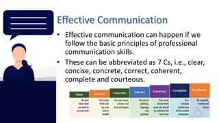 Communication skills.ppt