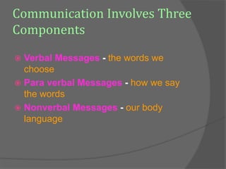 Communication skills | PPT