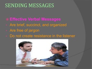 Communication skills | PPT