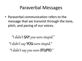 Communication skills | PPTX