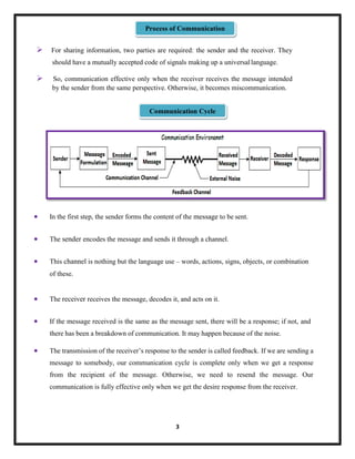 Communication skills | PDF