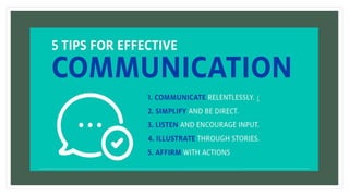 COMMUNICATION SKILLS AND WRITING SKILLS | PPTX
