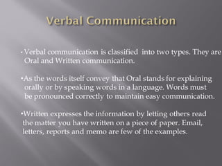 Communication skills.pdf