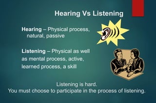 Communication Skills.ppt