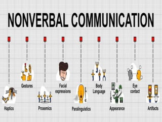 Communication Skills.pptx